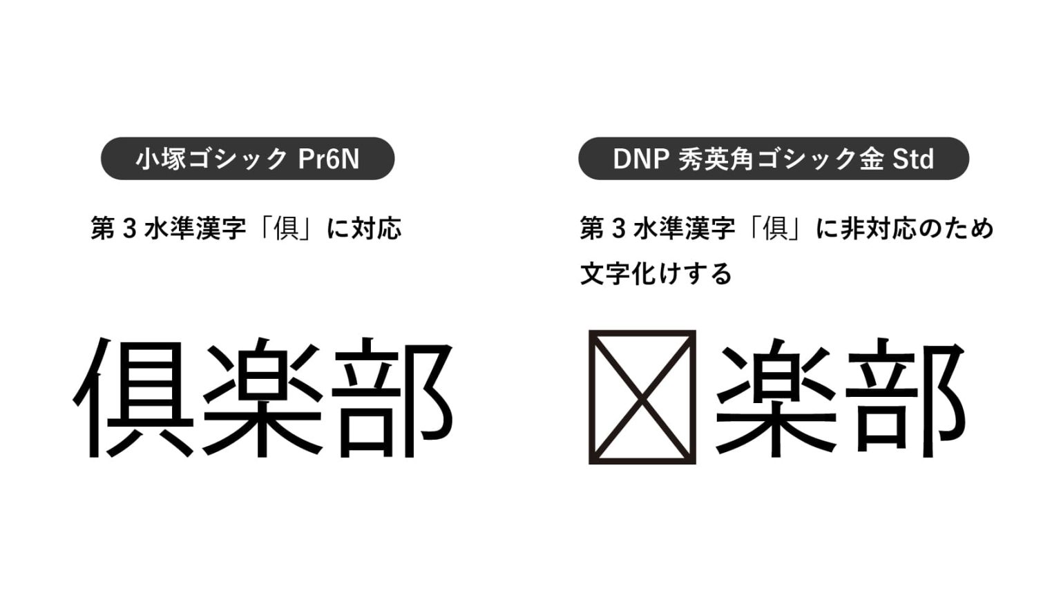 【プロが徹底比較】UD・Std・Pro・Nフォントの違いと選び方！失敗しないポイントも解説 - デザインいい感じで！